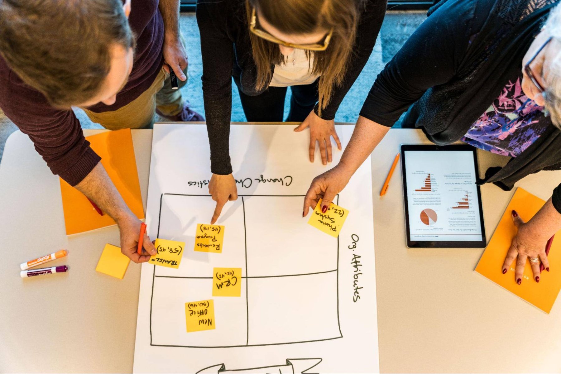 How to Successfully Implement Transformational Change